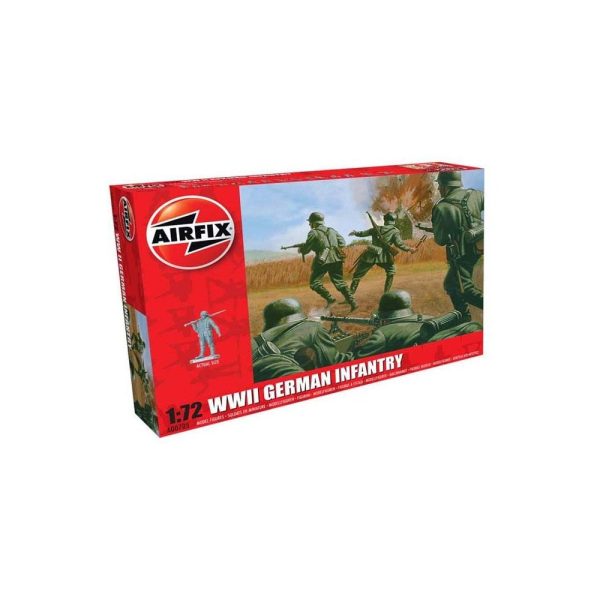 Scale Model Shop UK Supplier Of Airfix. Plastic Model Kits, Paints ...