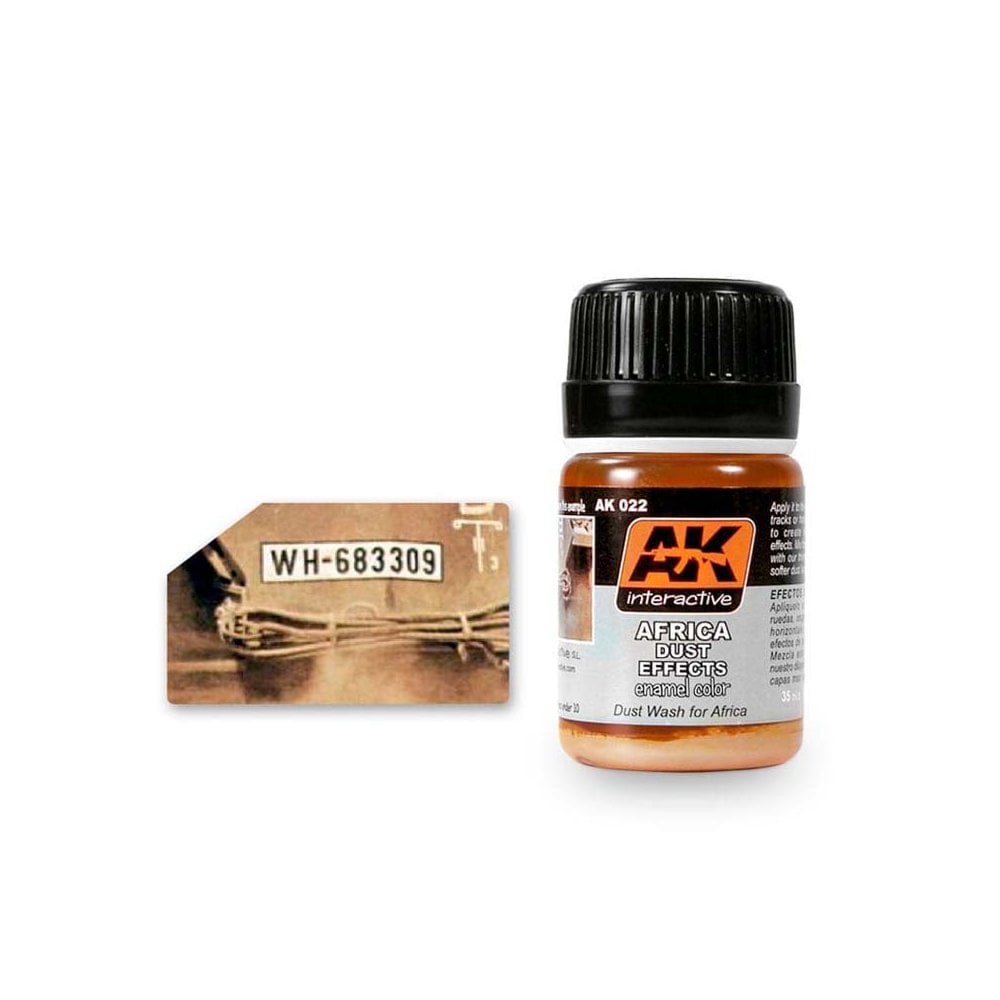 Scale Model Weathering Washes - Scale Model Shop UK