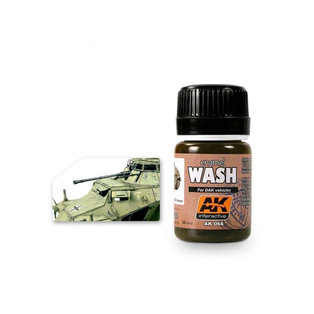 Scale Model Weathering Washes - Scale Model Shop UK