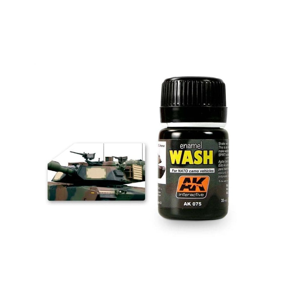 Scale Model Weathering Washes - Scale Model Shop UK