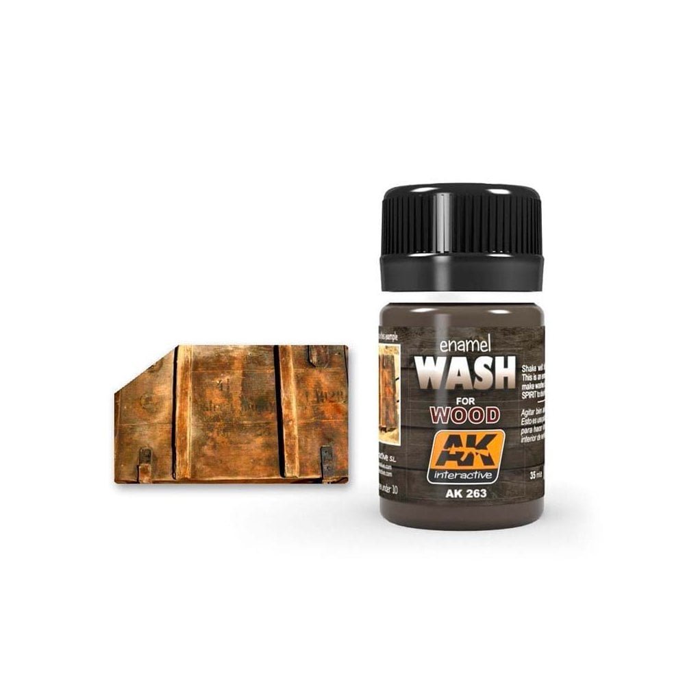 Scale Model Weathering Washes - Scale Model Shop UK