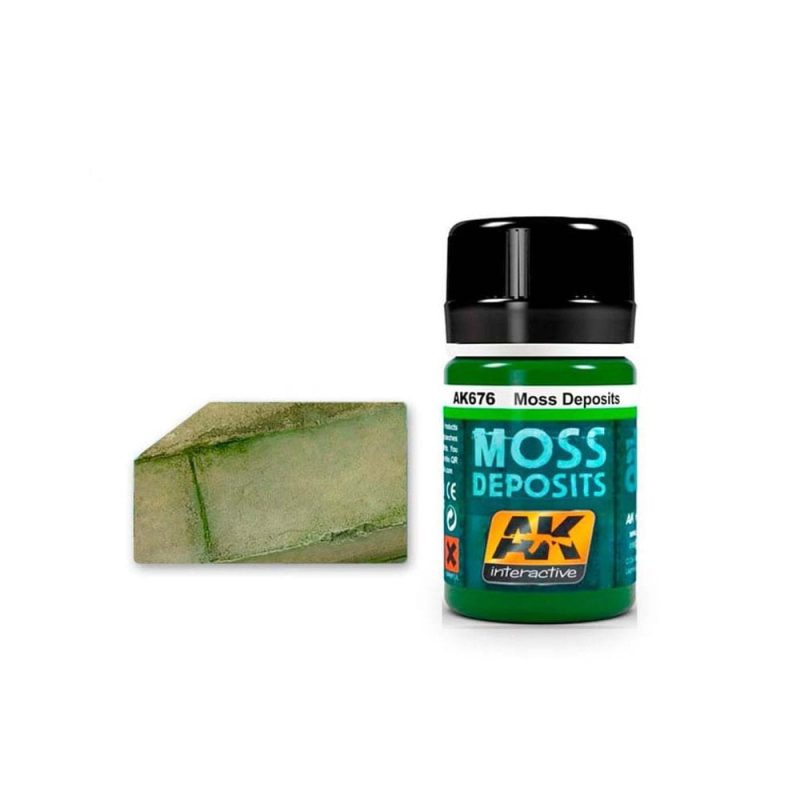 Scale Model Weathering Washes - Scale Model Shop UK