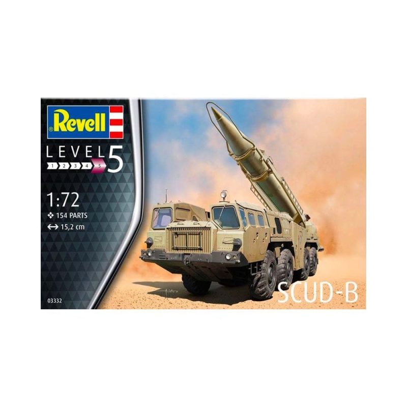 Plastic 1/72 Vehicles | Scale Model Shop
