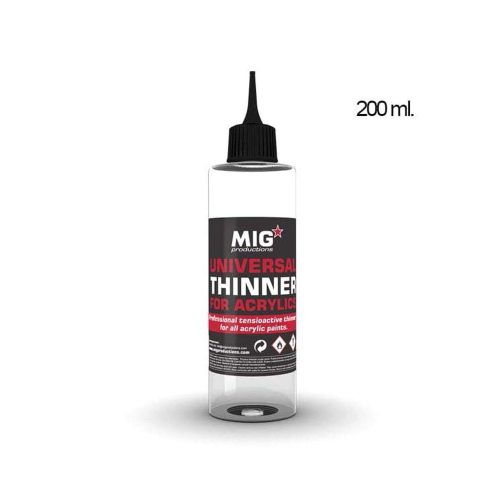 Paint Thinners | Acrylics, Enamel, Lacquer | Scale Model Shop