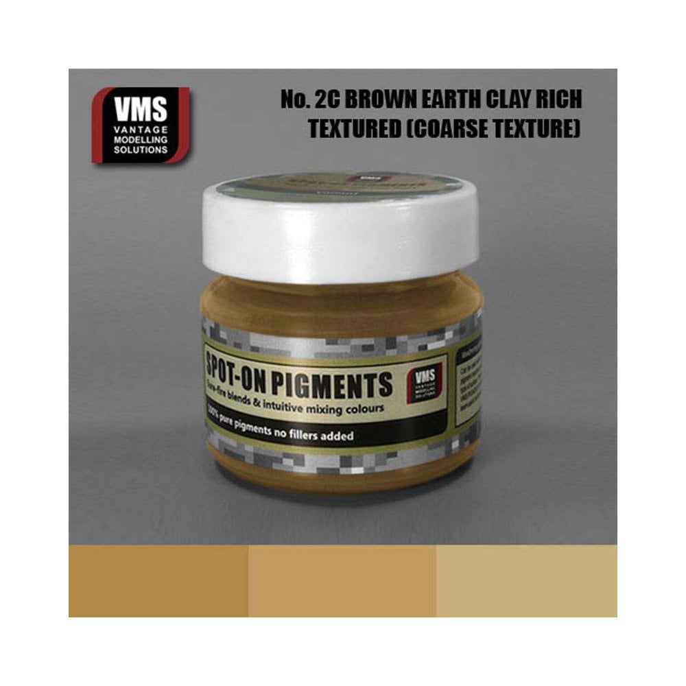 VMS – Vantage Modelling Solutions | Premium Modelling Accessories – Page 3