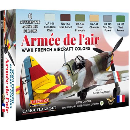 Scale Model Paint Sets - Scale Model Shop UK