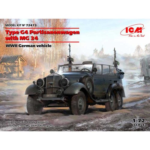 ICM Model Kits | Model Kits & Accessories | Scale Model Shop