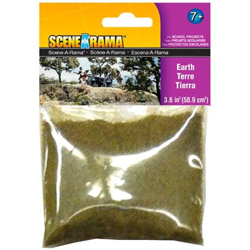 Scale Model Weathering | Scale Model Shop