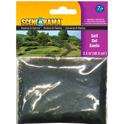 Scale Model Weathering | Scale Model Shop