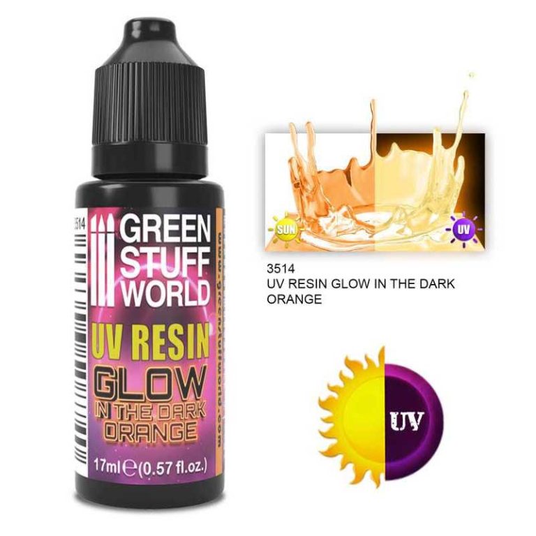 Scale Model Paints & Sets | Scale Model Shop