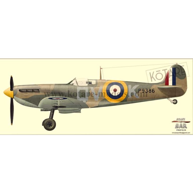 1/32 Scale Model Aircraft Kits | Scale Model Shop