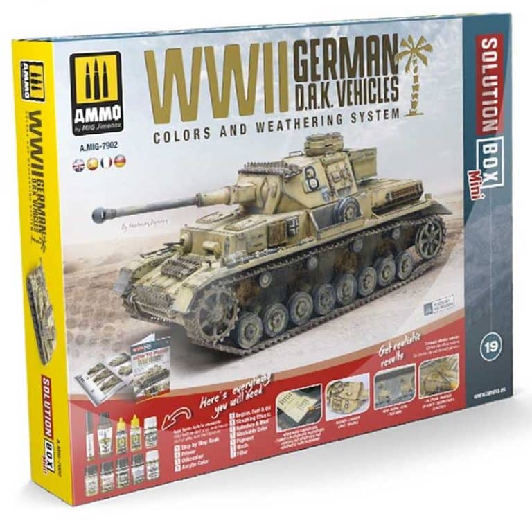 Scale Model Paints & Sets | Scale Model Shop