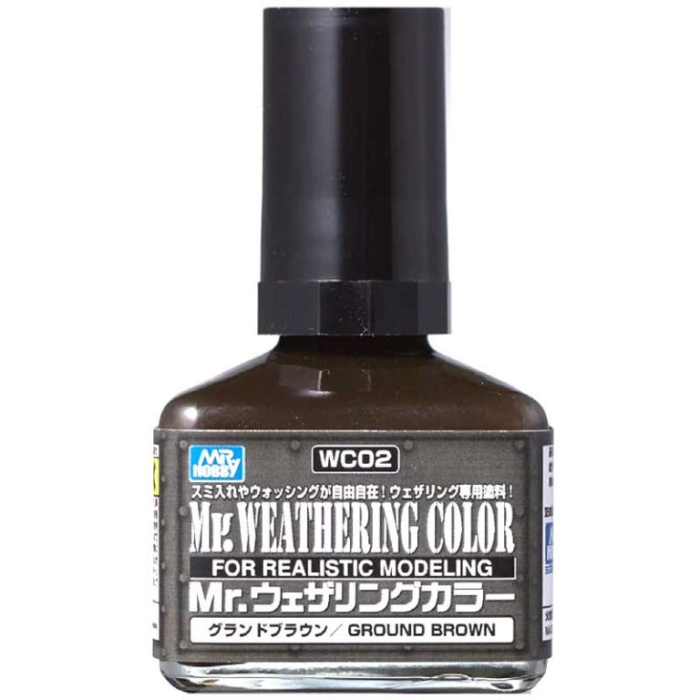 Washes - Scale Model Kits