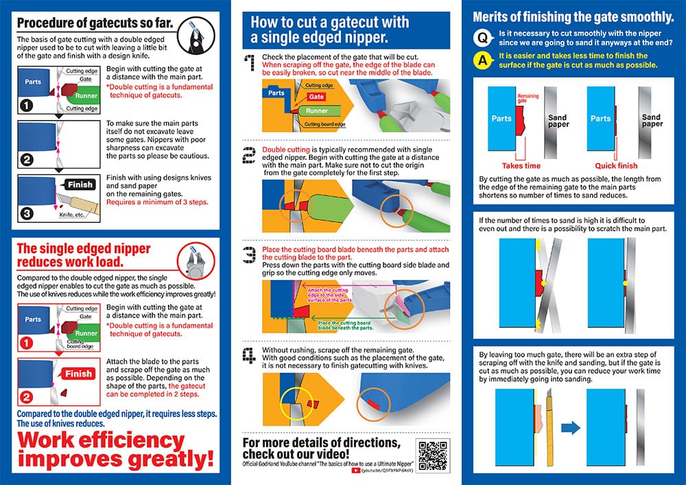 Single-edged-nipper-pamphlet-PDF-2 – Scale Model Shop