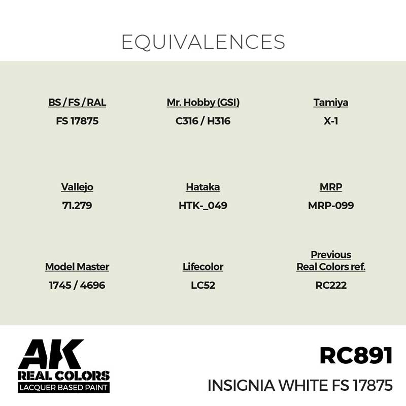 AK Interactive RC891 17ml Insignia White FS 17875 Real Color