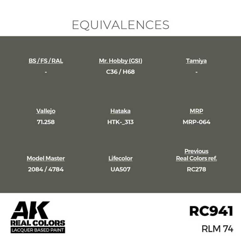 AK Interactive Real Colour Paints - Scale Model Shop