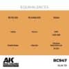 AK Interactive Real Colour Paints - Scale Model Shop