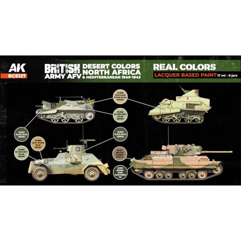 AK Real Color Paint Sets for Plastic Kits