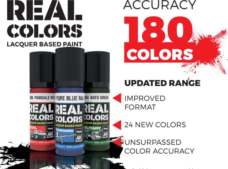 Model Kits and Accessories Online | Scale Model Shop