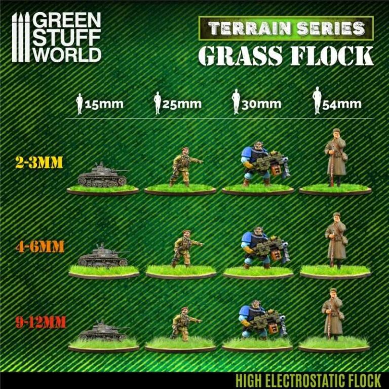 11-flock-size-chart – Scale Model Shop