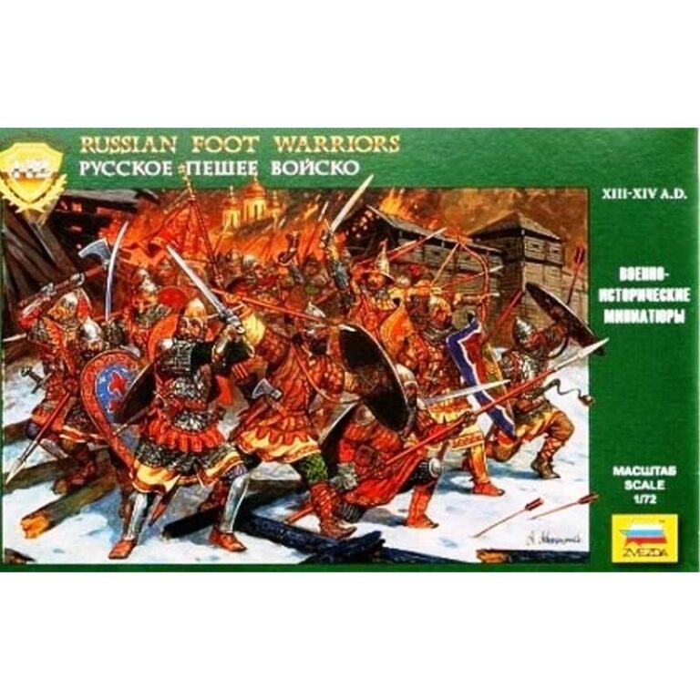 1/72 Figures – Scale Model Shop