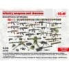 1/35 Scale Model Accessories | Scale Model Shop