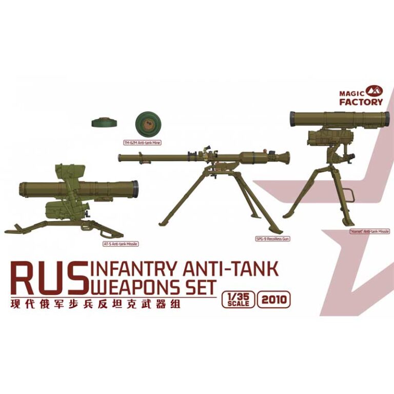 RUS Infantry Anti-tank Weapon Set 2010 Magic Factory Models