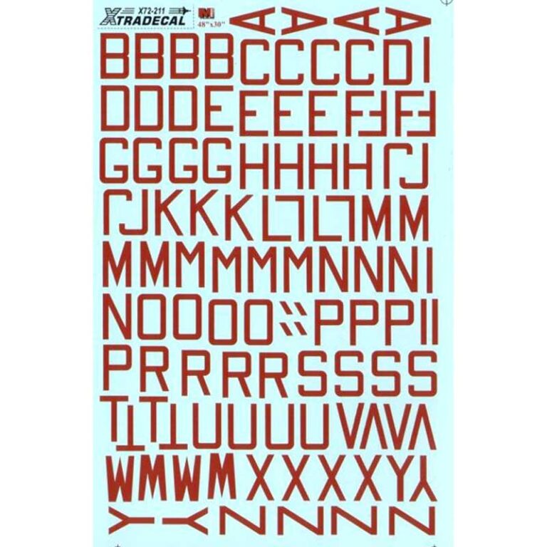 Decals For Scale Model Kits | Scale Model Shop