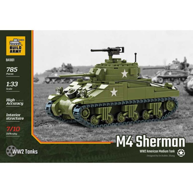 Build Army - Scale Model Shop