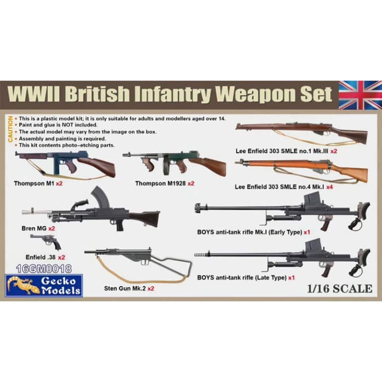 Scale Model Kits - Scale Model Kits
