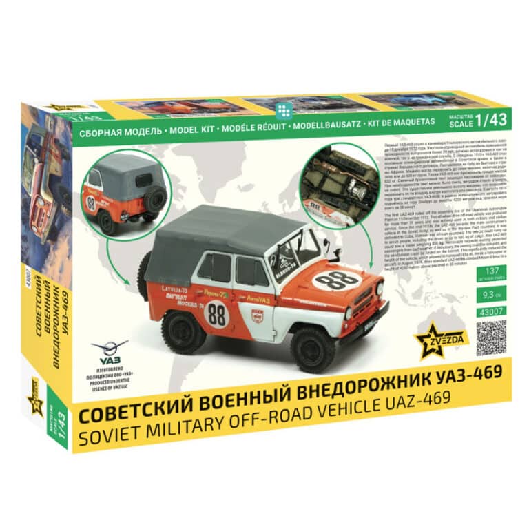 Scale Models Forums - Scale Model Forums (UK)