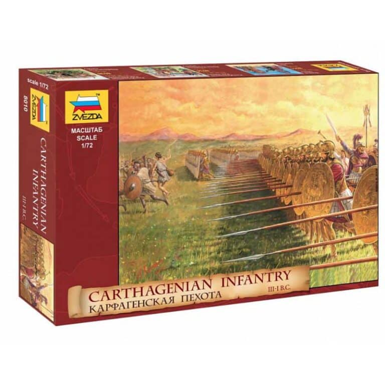 Figures – Scale Model Shop