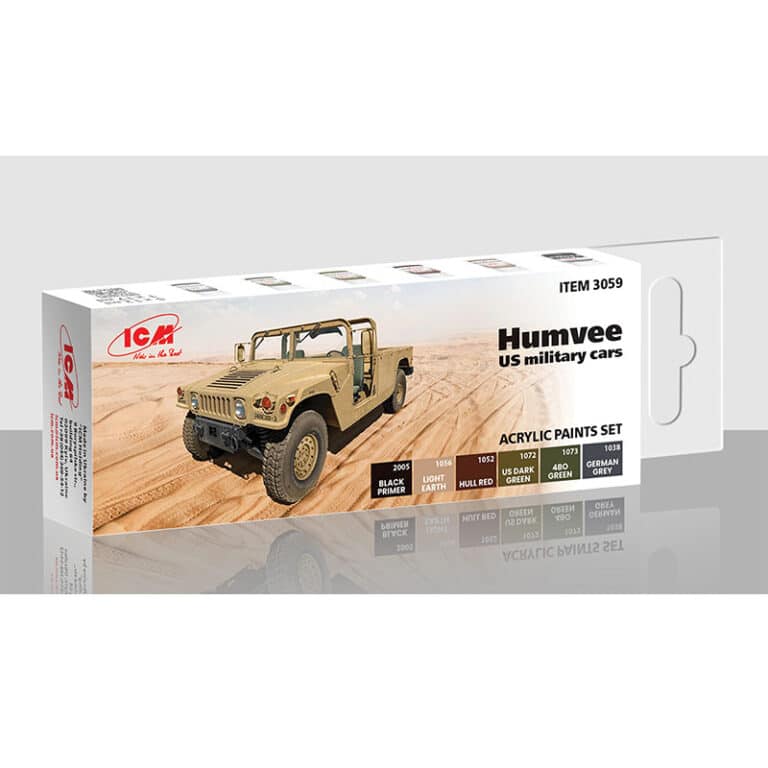 ICM Paint Sets - Scale Model Shop