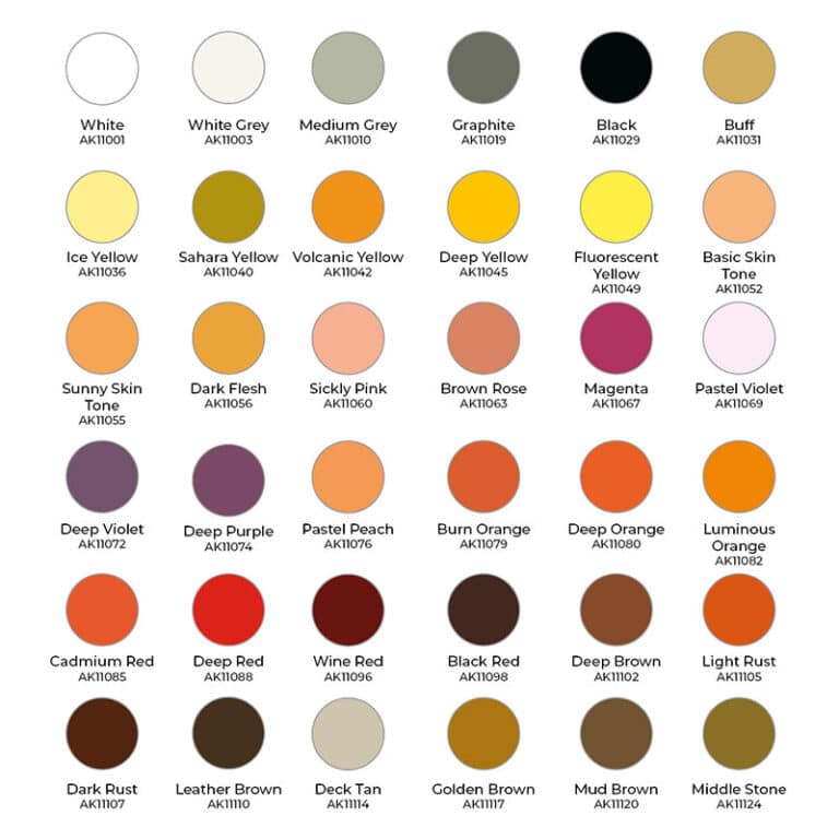 AK 3rd Gen Acrylic Paint Sets | Comprehensive Modeling Solutions
