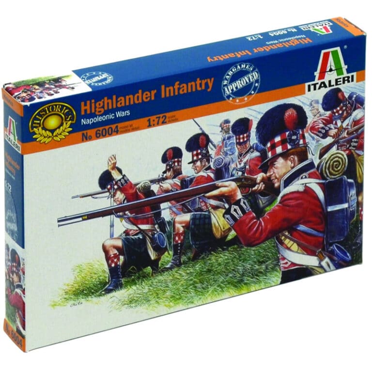 Affordable Scale Model Kits for all skill levels