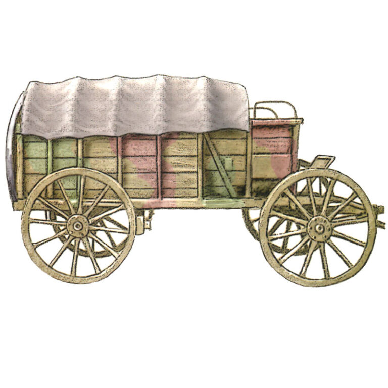 Hat Industrie WW2 German Field Wagon 8261 | ScaleModelShop