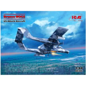 Scale Model Forums - Scale Model Forums (UK)