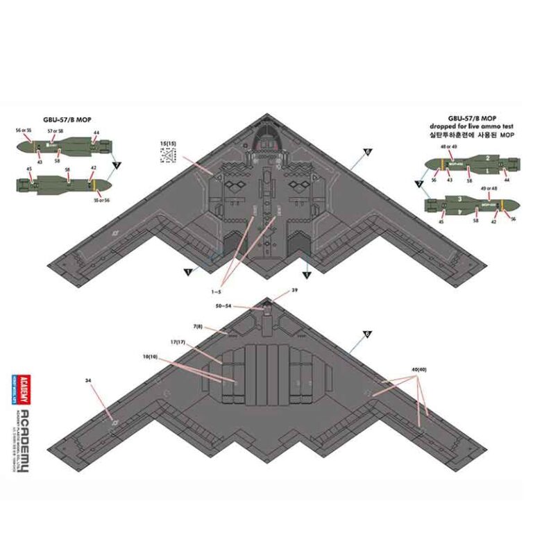 Academy Plastic Model Kits | Scale Model Shop