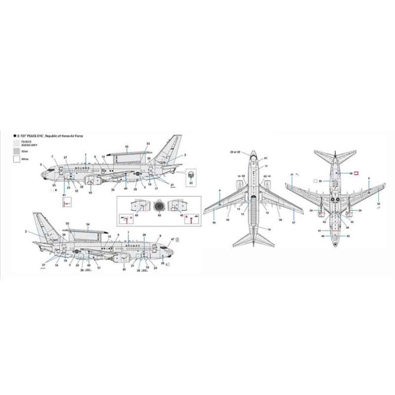 Academy Plastic Model Kits | Scale Model Shop