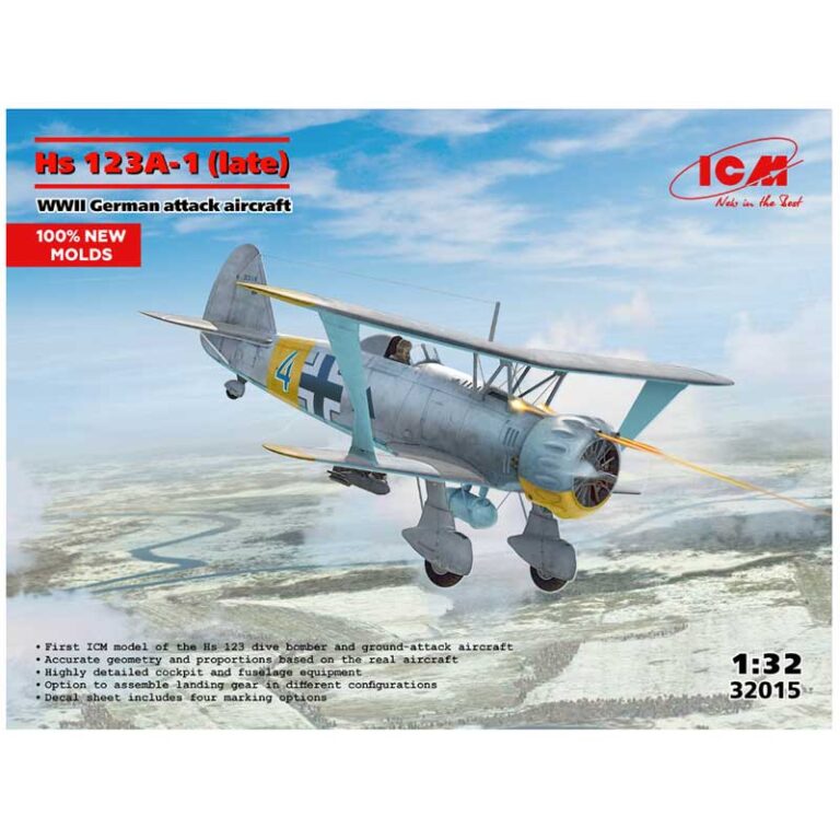 Scale Model Forums - Scale Model Forums (UK)