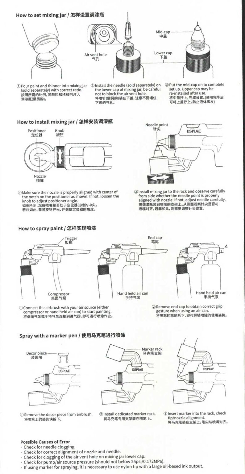 DSPIAE Wash-Free Airbrush PT-AB | ScaleModelShop