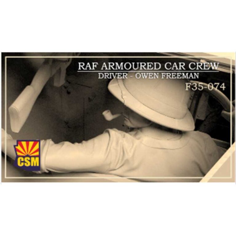 Resin Parts for Models | Conversion Sets and Accessories