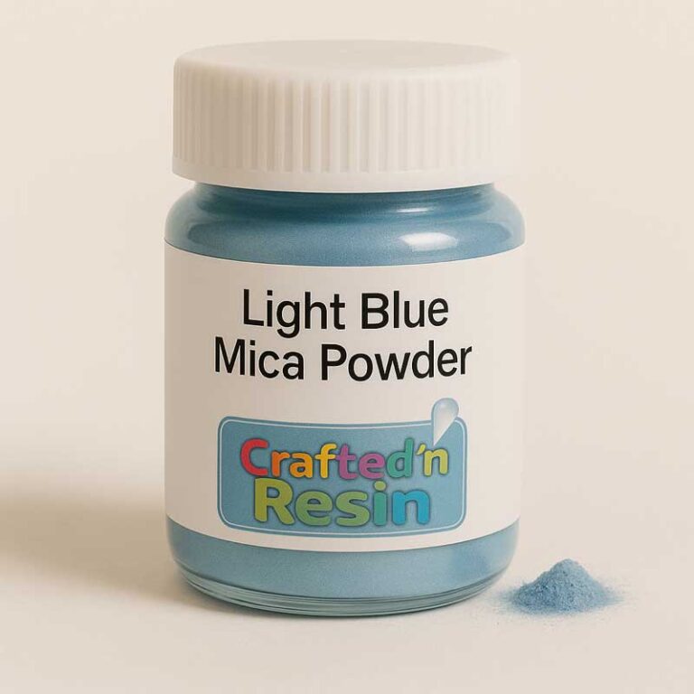 Light Blue Mica Powder – Scale Model Shop
