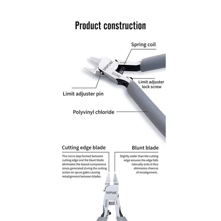 ST-C2 Single Blade Nippers | DSPIAE