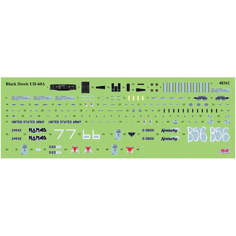 ICM Model Kits | Model Kits & Accessories | Scale Model Shop