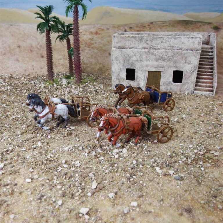 Wargames Atlantic - Scale Model Shop