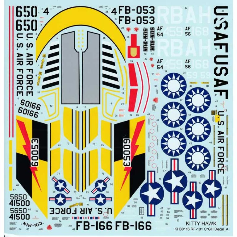 Hawk Models | Model Kits & Accessories | Scale Model Shop